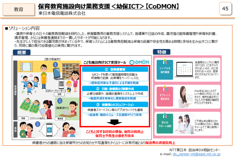 45_保育教育施設向け業務支援＜幼保ICT＞【CoDMON】